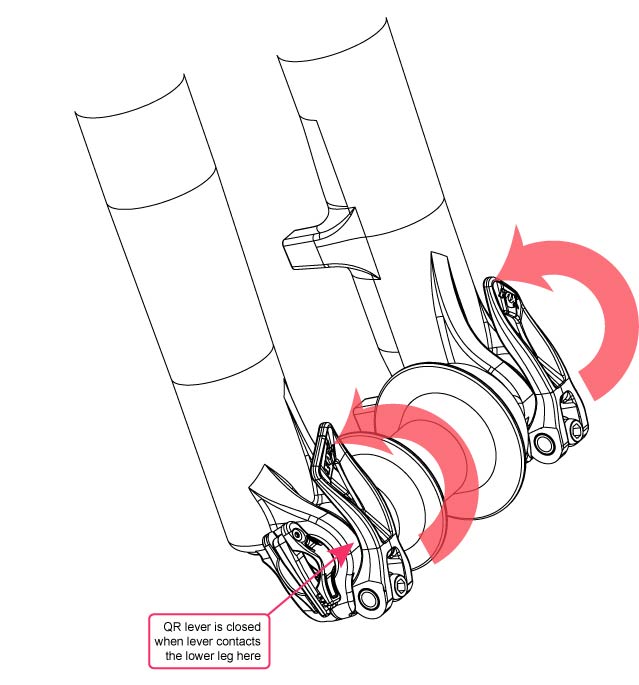 Using the Quick-Release Lever