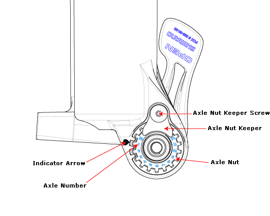 32mm 15QR Axle System Installation Procedure